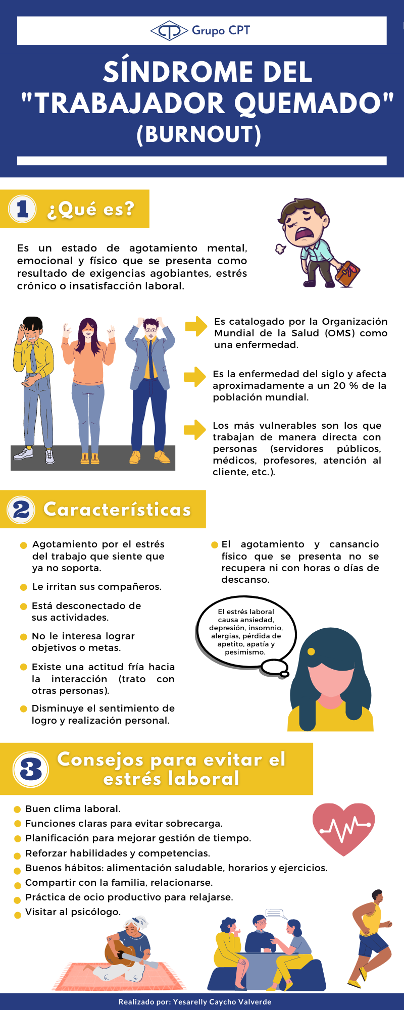 Síndrome del «Trabajador quemado» (Burnout)